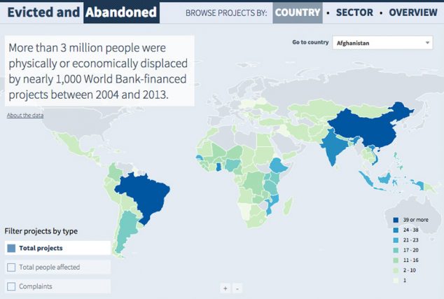 From Thousands of World Bank Documents, a Unique New Database - ICIJ