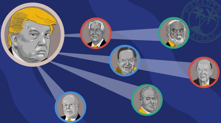Paradise Papers: Secrets of the Global Elite - ICIJ