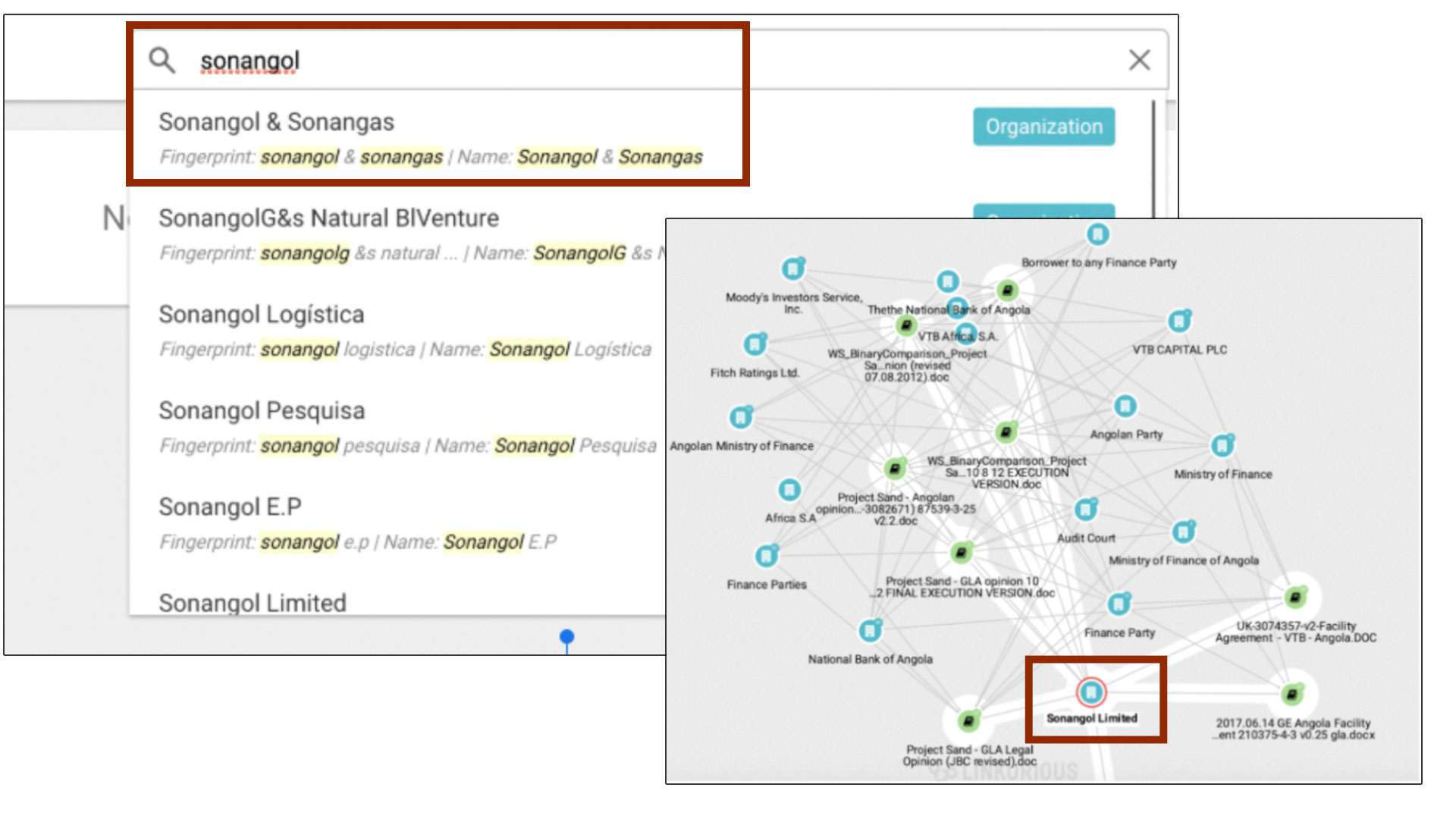 How we mined more than 715,000 Luanda Leaks records - ICIJ