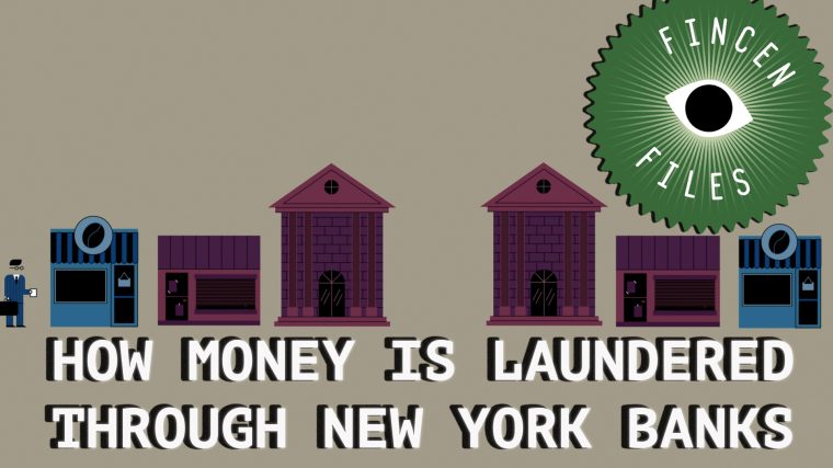 Watch: How banks move dirty money around the world - ICIJ