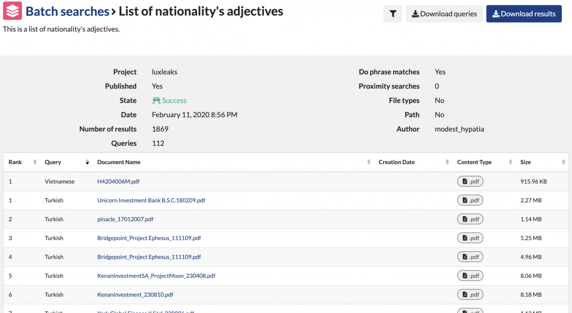 Icijs Datashare Platform To Keep Growing With New Focus On