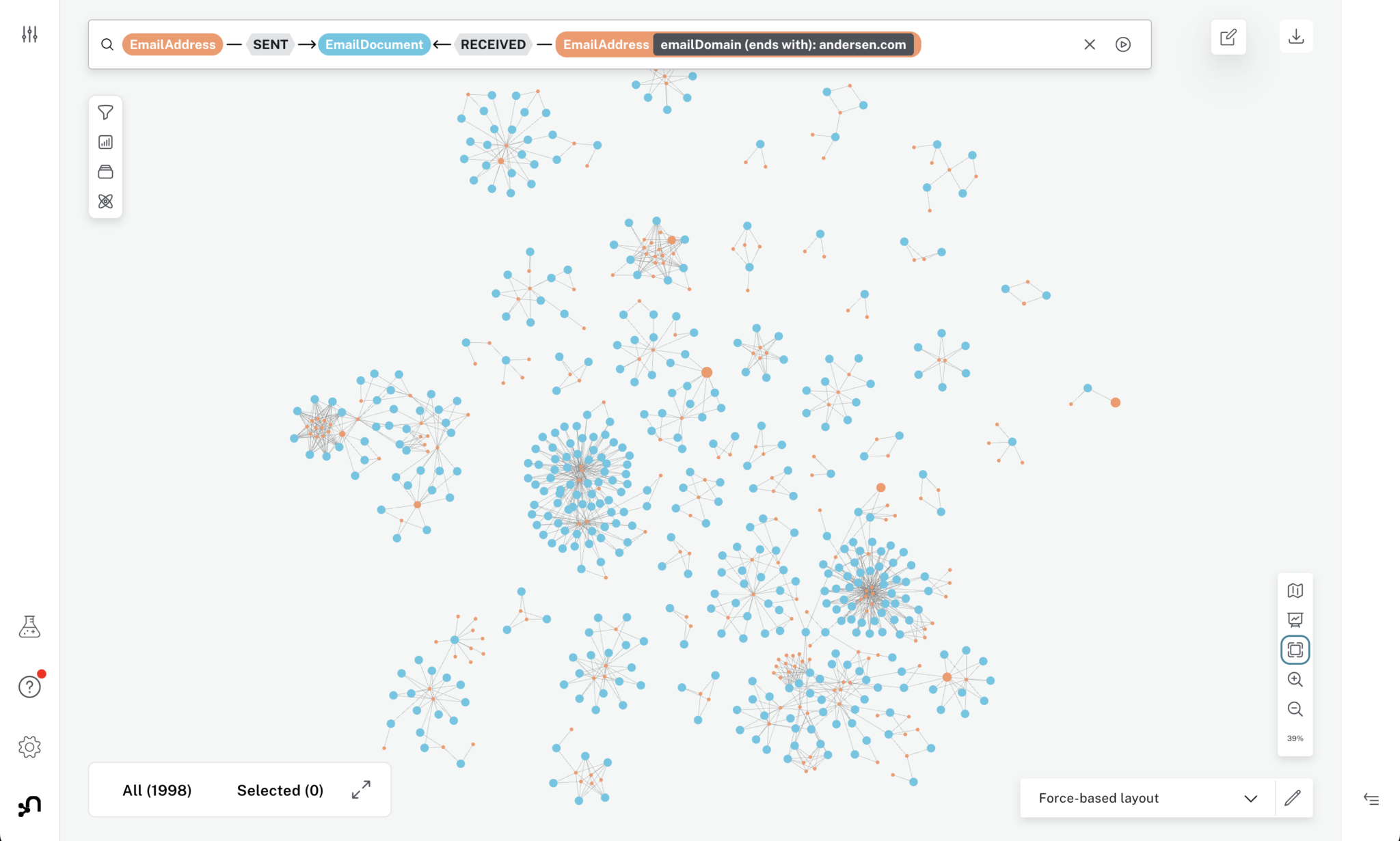 Datashares New Plug In Helps Investigative Journalists Connect The