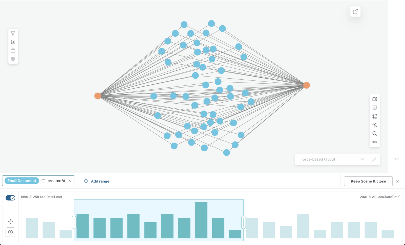 Datashare’s new plug-in helps investigative journalists connect the ...