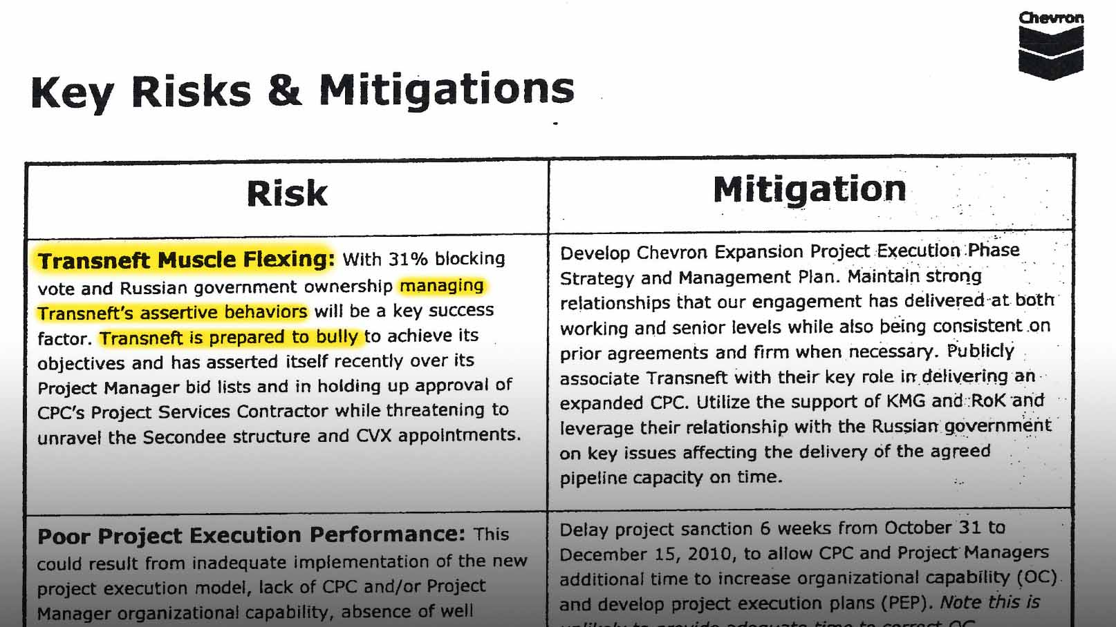 Putin’s pipeline: How the Kremlin outmaneuvered Western oil companies ...