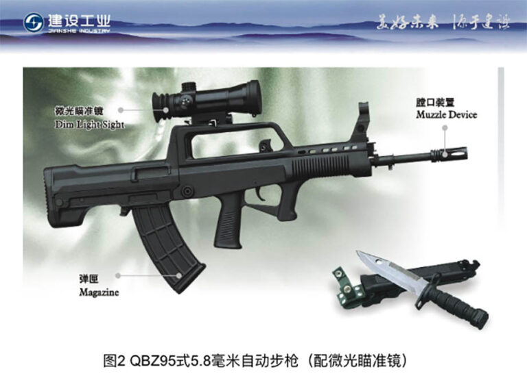 Chinese arms flow into the US and other countries despite manufacturers ...